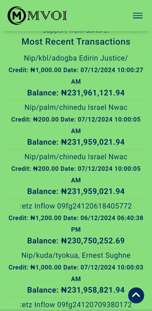 Mvoi NGO Mvoi4all .com Review, Transparency, more - 9pay